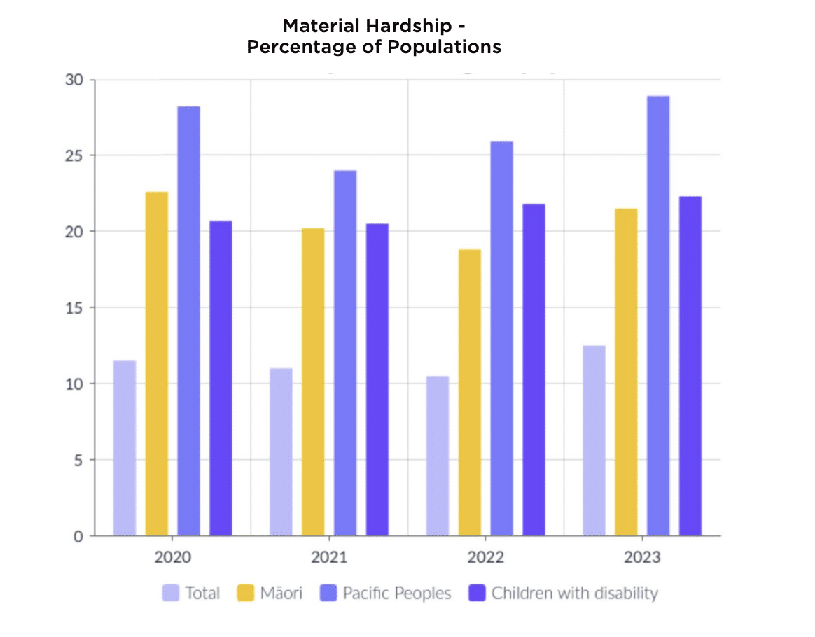 Importance of Play in Middle Childhood Development