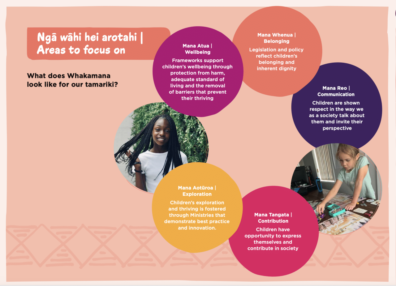 Whakamana and Mana: Empowering Children in Aotearoa