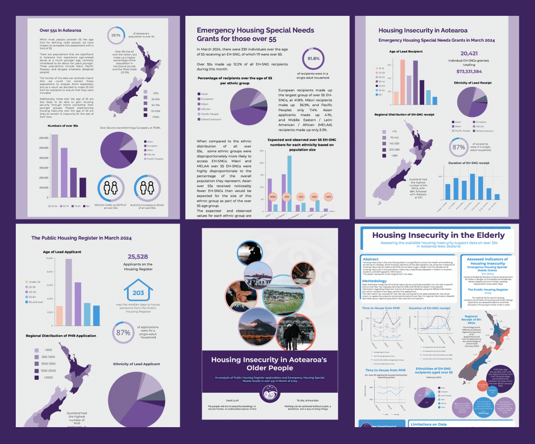 Report- Over 55s Facing Housing Insecurity in Aotearoa
