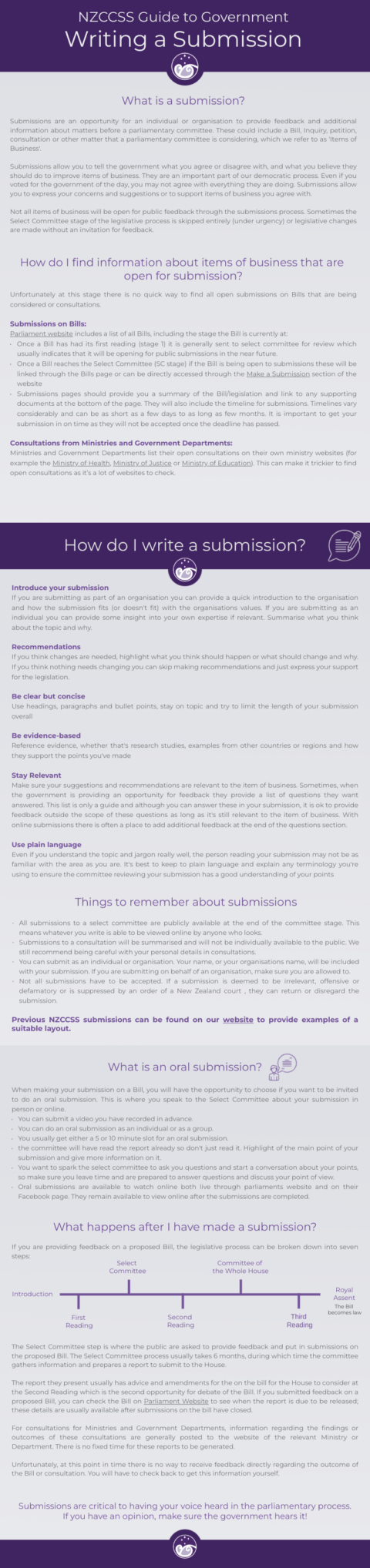 NZCCSS Guide to Government: Writing a Submission